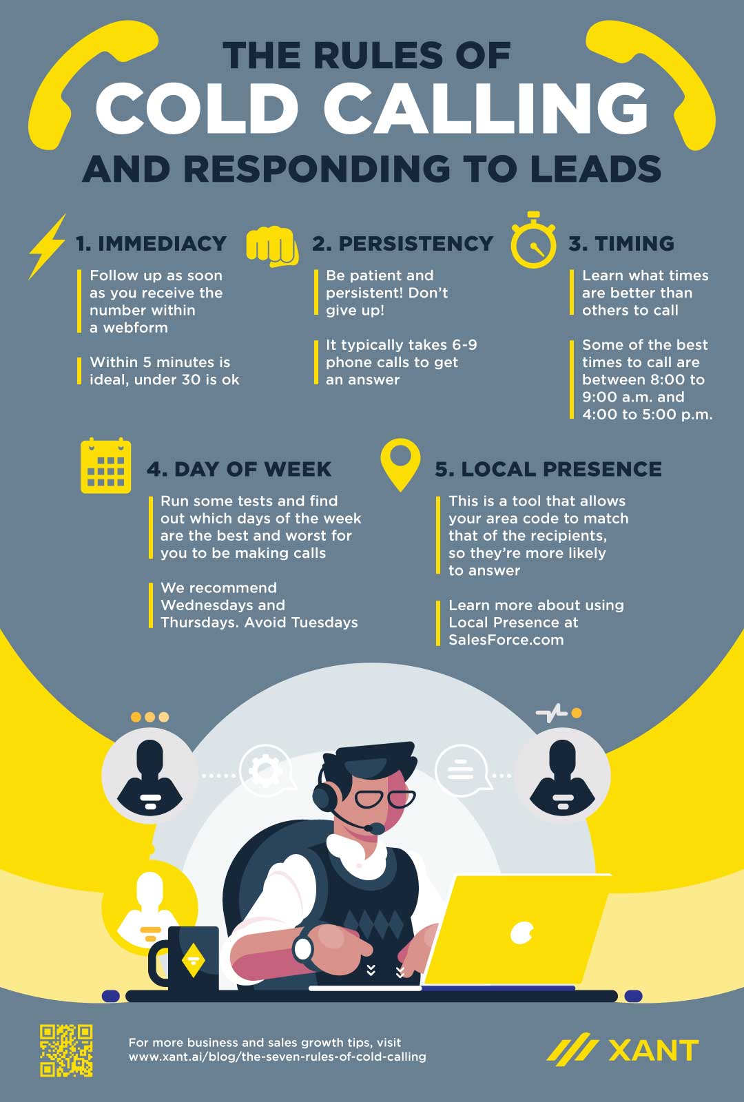 The Seven Rules Of Cold Calling Cold Calling Rules INFOGRAPHIC The 